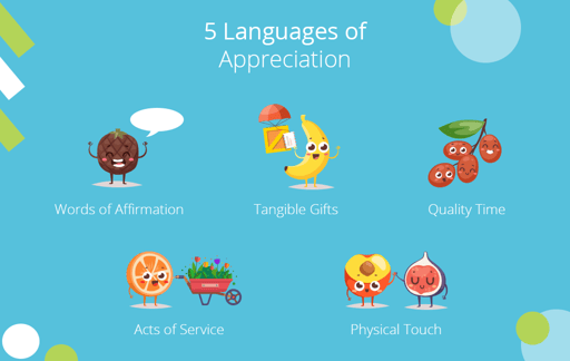Presence | Blog | How to Use the 5 Love Languages in Student Affairs